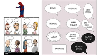 Cartoon Analysis for English class Grade 11 - 12 level | PPTX