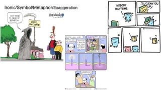 Cartoon Analysis for English class Grade 11 - 12 level | PPTX