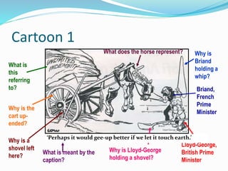 Cartoon analysis ppt | PPTX