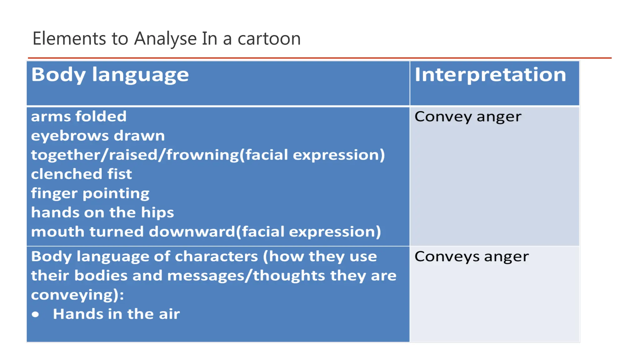Cartoon Analysis Presentation Grade 11.pptx