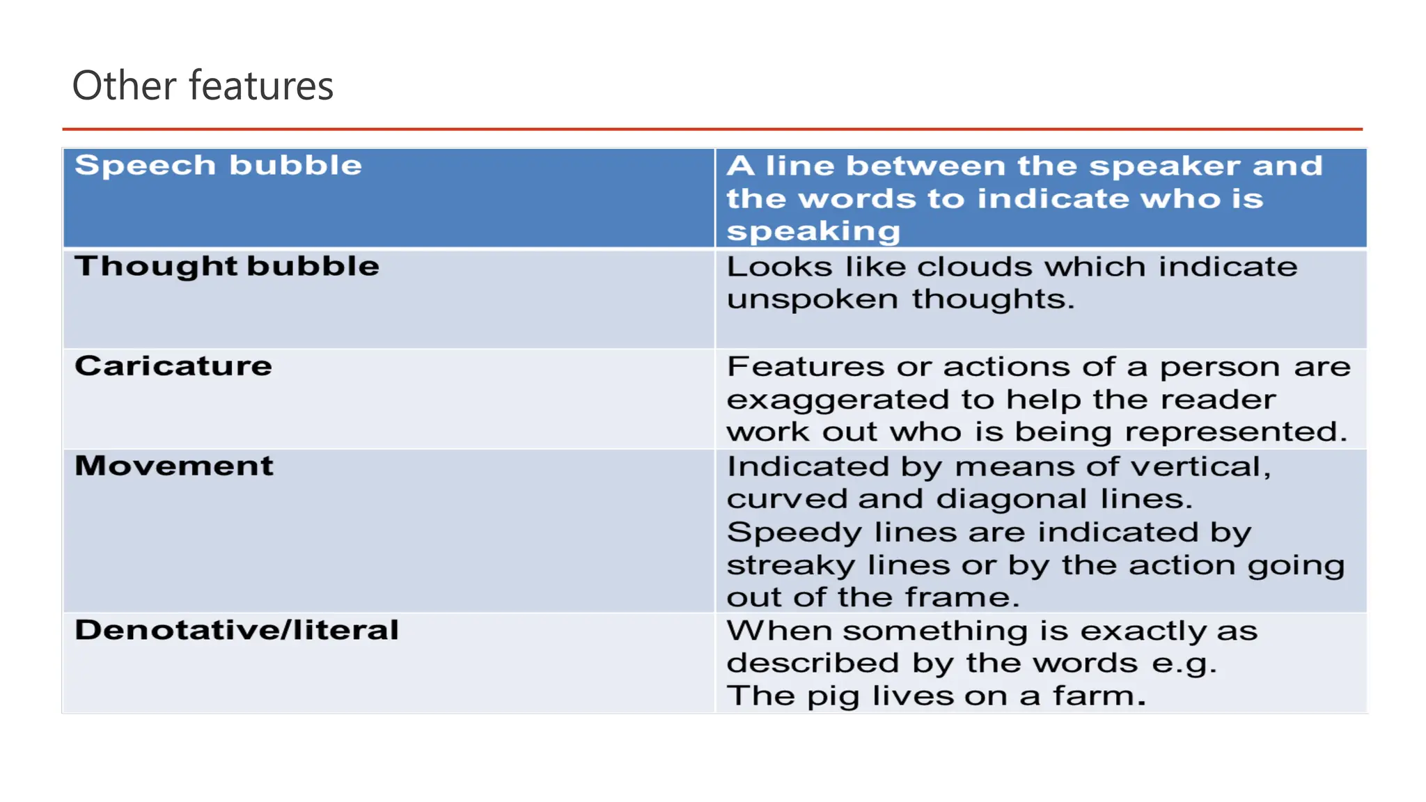 Cartoon Analysis Presentation Grade 11.pptx