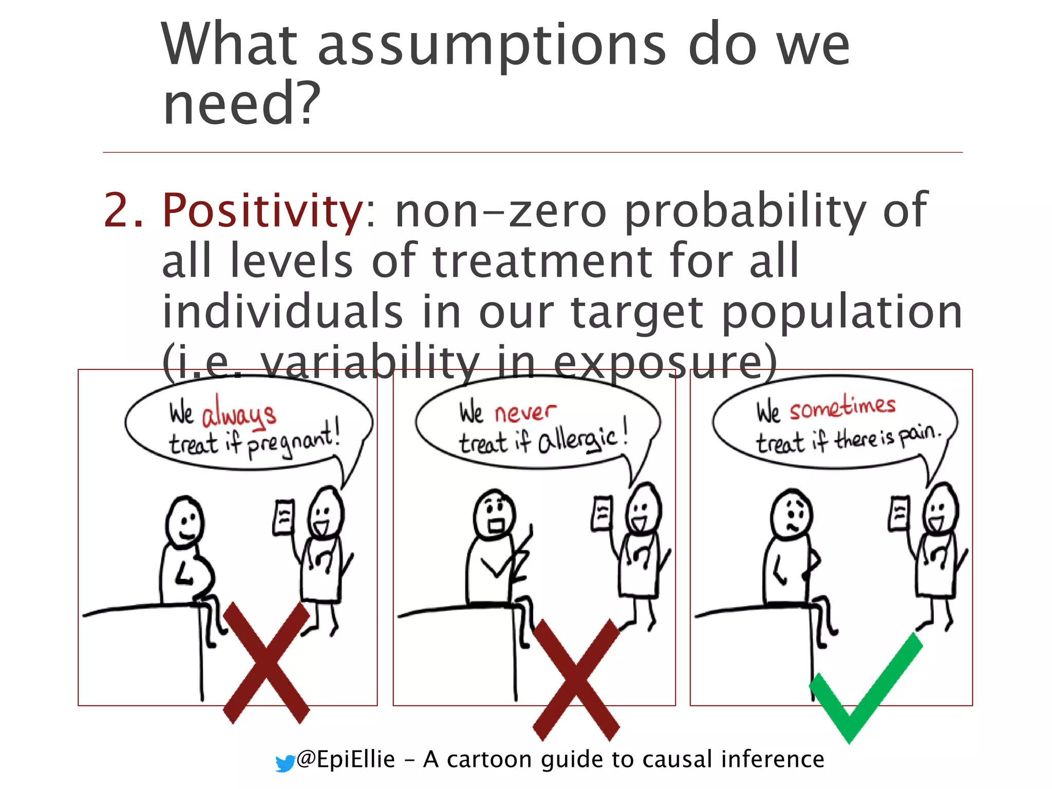 A Cartoon Guide to Causal Inference | PPTX | Science