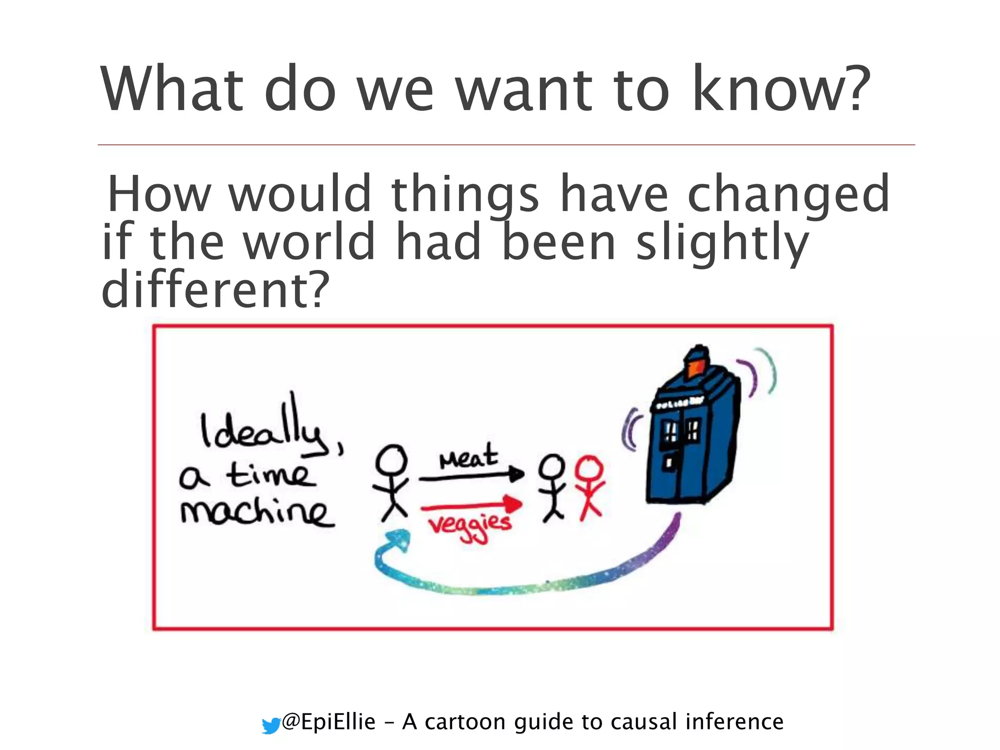 A Cartoon Guide to Causal Inference | PPTX | Science
