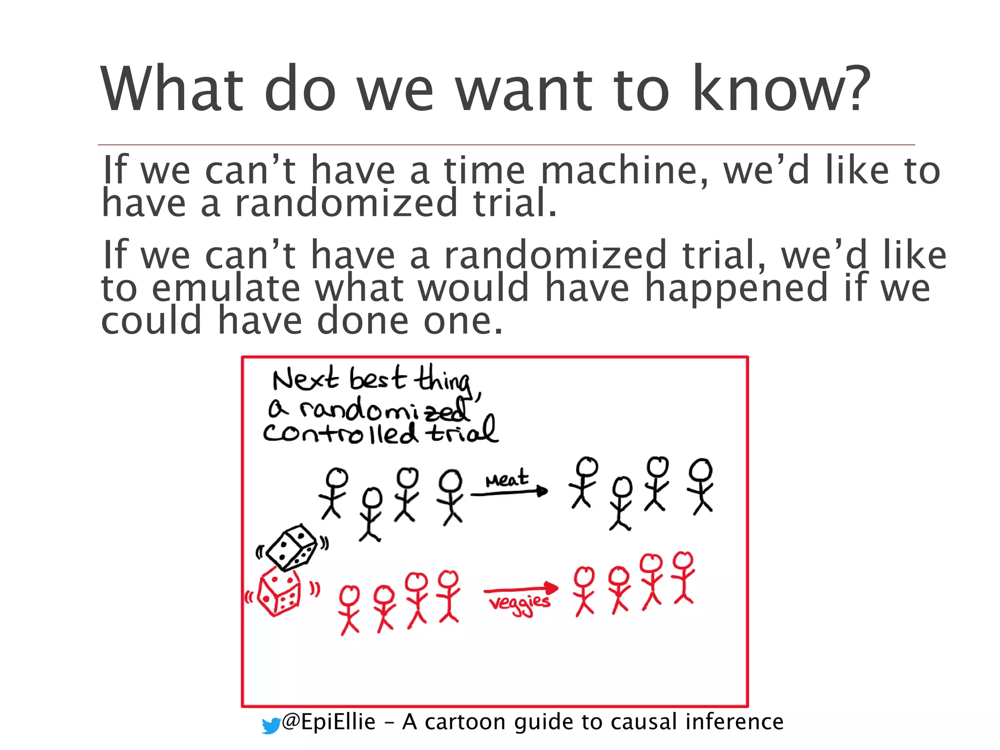 A Cartoon Guide to Causal Inference | PPTX | Science