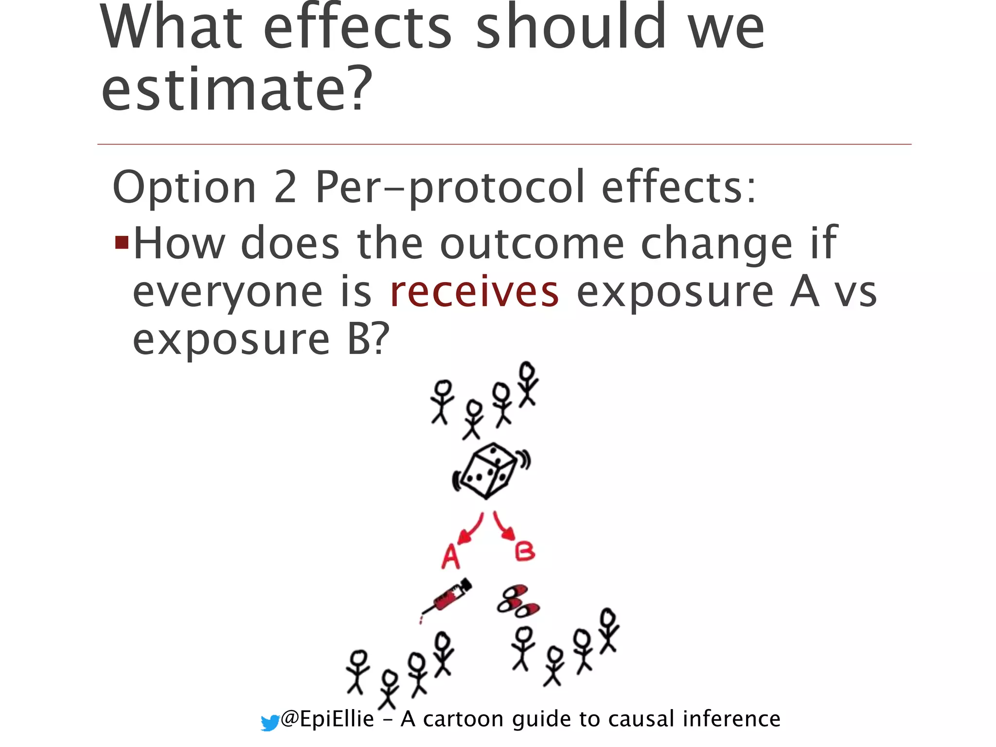 A Cartoon Guide to Causal Inference | PPTX | Science