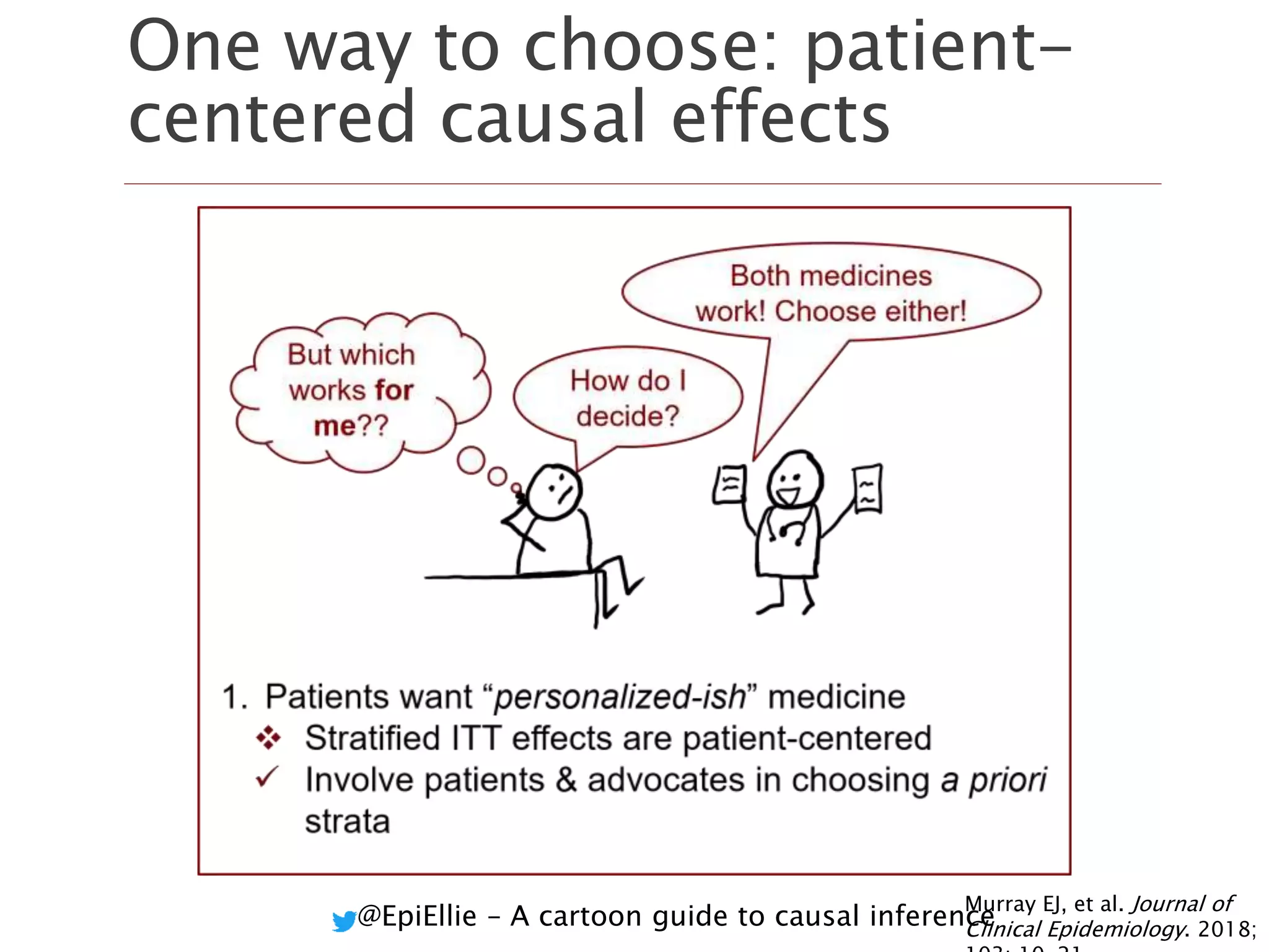 A Cartoon Guide to Causal Inference | PPTX | Science