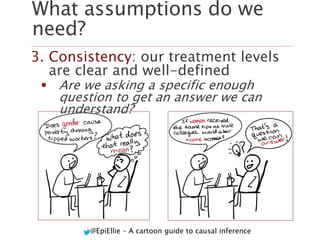 A Cartoon Guide to Causal Inference | PPTX | Science
