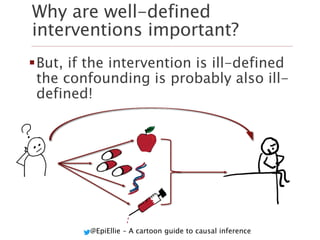 A Cartoon Guide to Causal Inference | PPTX | Science