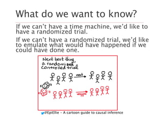 A Cartoon Guide to Causal Inference | PPTX | Science