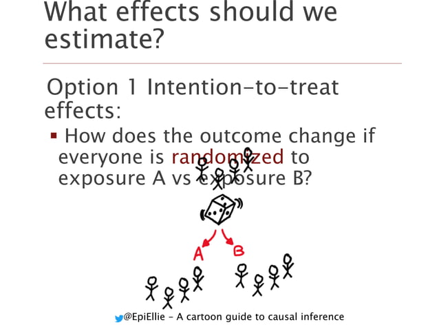 A Cartoon Guide to Causal Inference | PPTX | Science