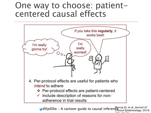 A Cartoon Guide to Causal Inference | PPTX | Science