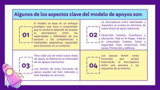 Modelo de apoyo a 4 pasos | PPTX