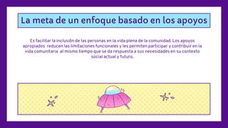 Modelo de apoyo a 4 pasos | PPTX