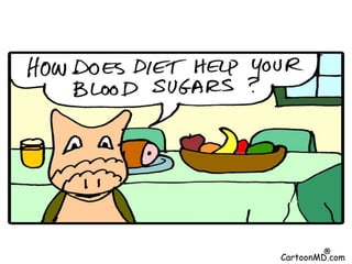 Cartoon md 20. diet in diabetes | PPT
