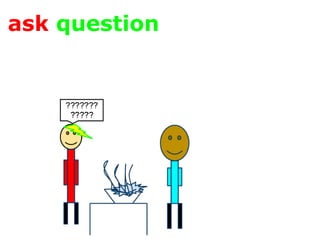 Cartoon scientific method | PPT