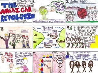 Road to Revolution Cartoons Fall 2011 | PPT