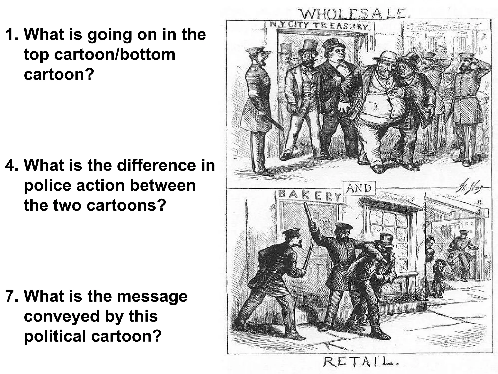 Cartoons Of The Machine | PPT