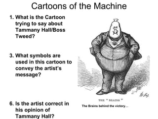Cartoons Of The Machine | PPT