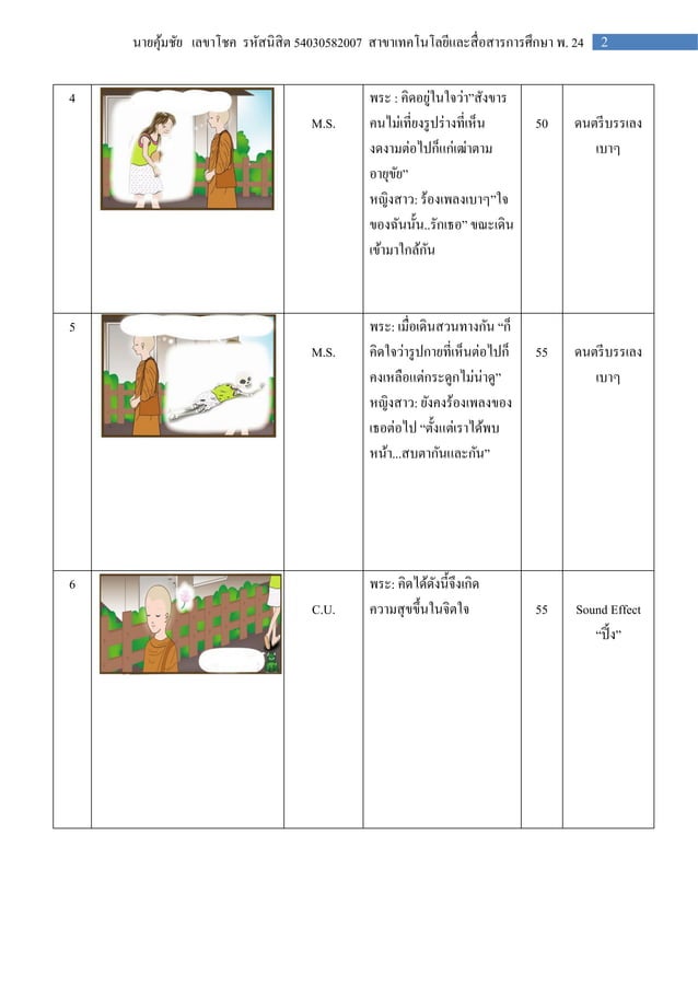 Cartoon storyboard | PDF