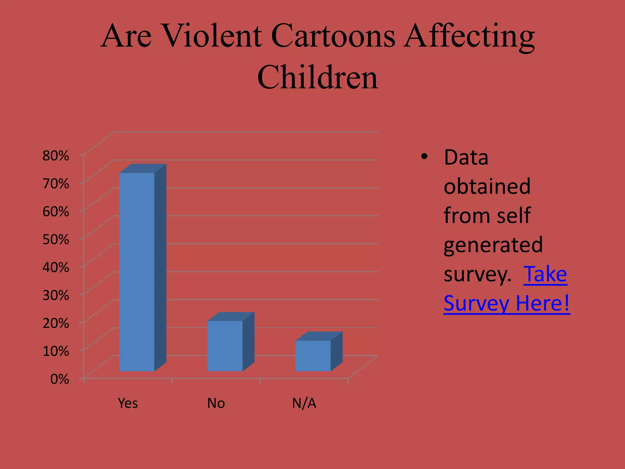 Cartoon violence | PPTX