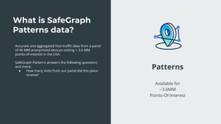 Market analysis through Consumer Behavior Pattern Insights | PPT