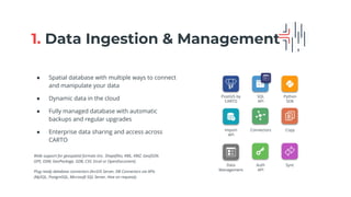 Market analysis through Consumer Behavior Pattern Insights | PPT