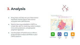 Market analysis through Consumer Behavior Pattern Insights | PPT