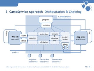 CartoService: A Web Service Framework for Quality On-Demand Geovisualisation | PPT