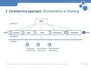 CartoService: A Web Service Framework for Quality On-Demand Geovisualisation | PPT