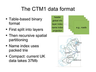 CartoType & OpenStreetMap | ODP | Computing | Technology & Computing