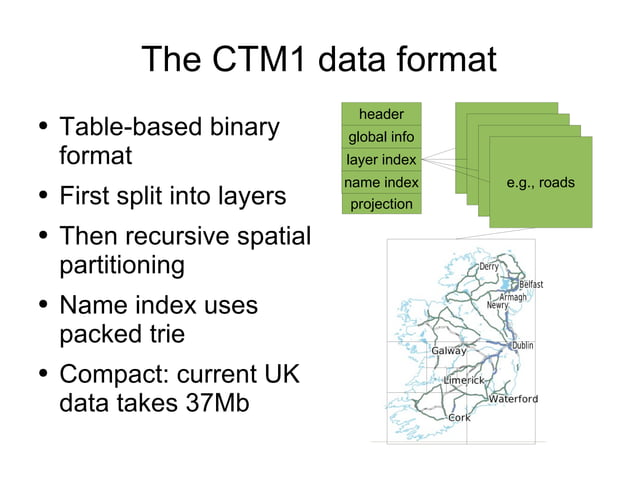 CartoType & OpenStreetMap | ODP | Computing | Technology & Computing