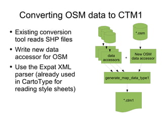 CartoType & OpenStreetMap | ODP | Computing | Technology & Computing