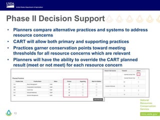 NRCS CART Overview | PPTX