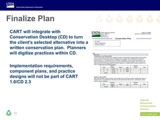 NRCS CART Overview | PPTX