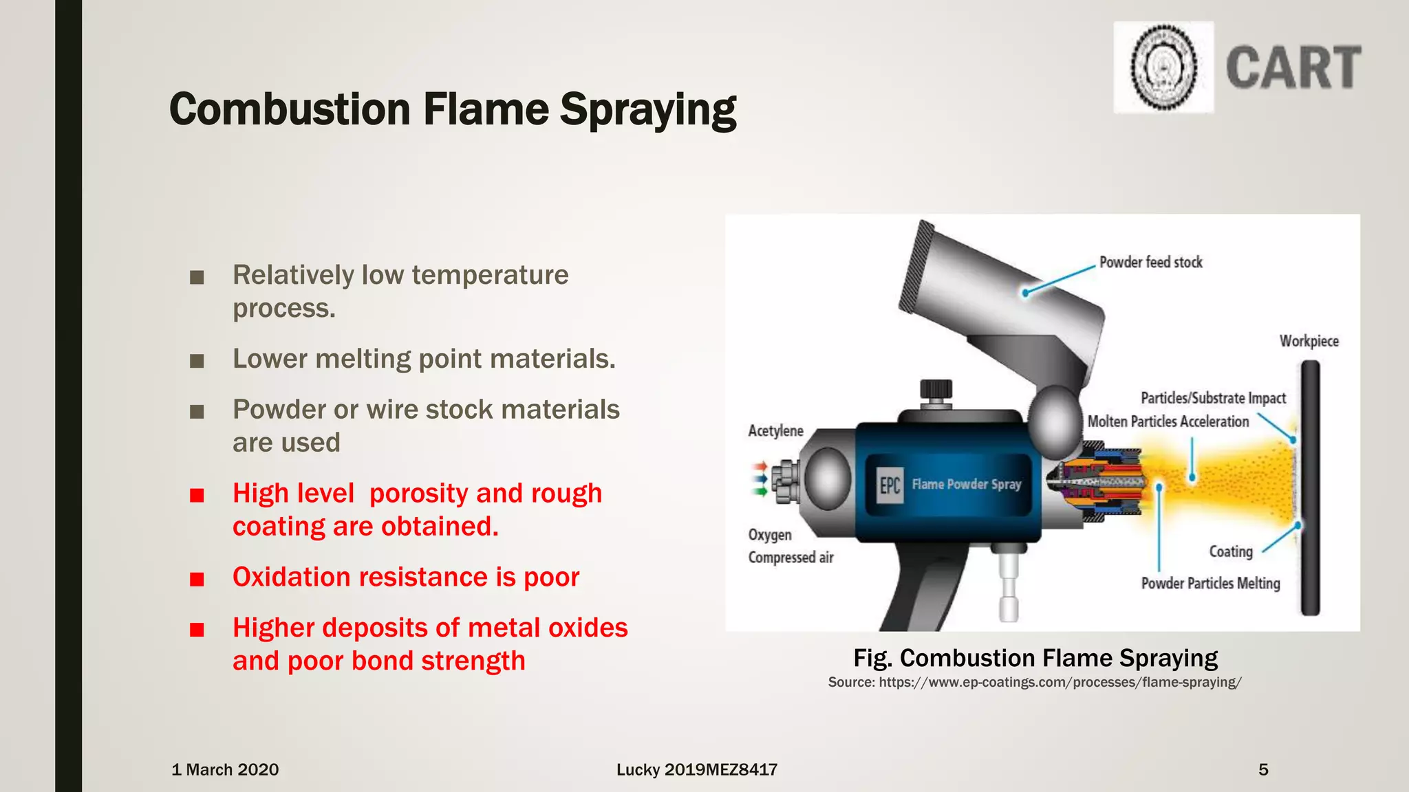 thermal Spray coatings | PPTX