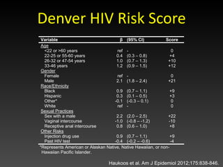 Applied Multivariable Modeling in Public Health: Use of CART and ...