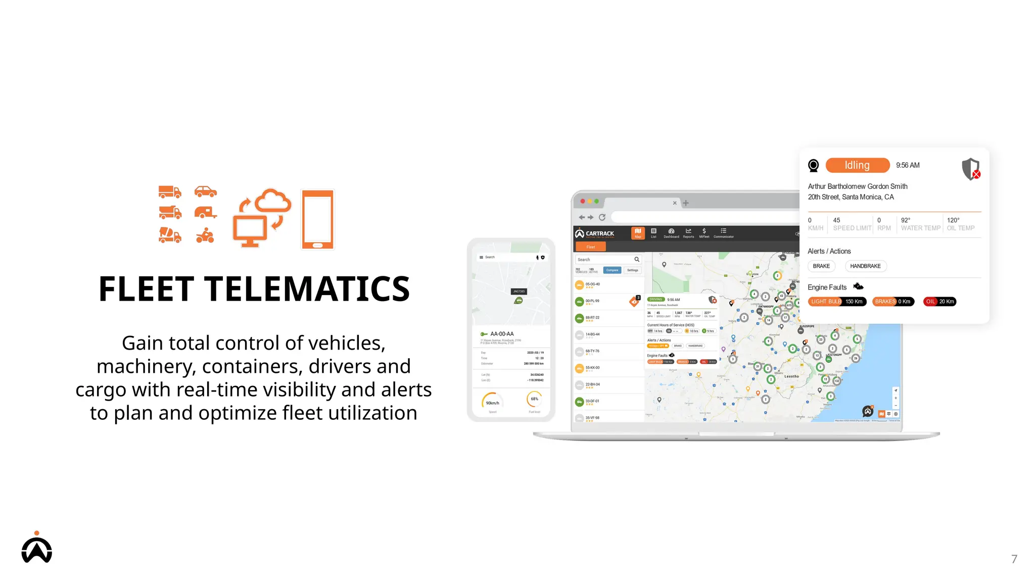 CARTRACK PRESENTATION SLIDES example to use in case study | PPTX