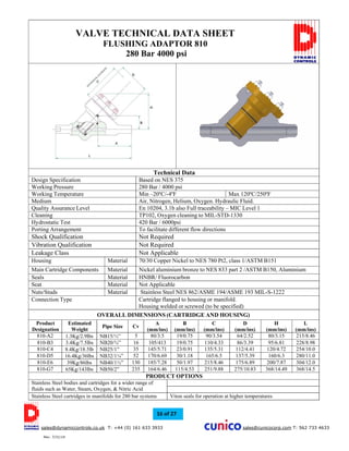Cartridge valve | PDF