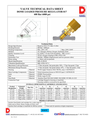 Cartridge valve | PDF