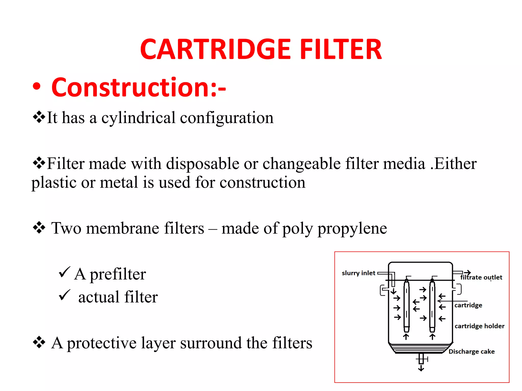 Cartridge filter | PDF