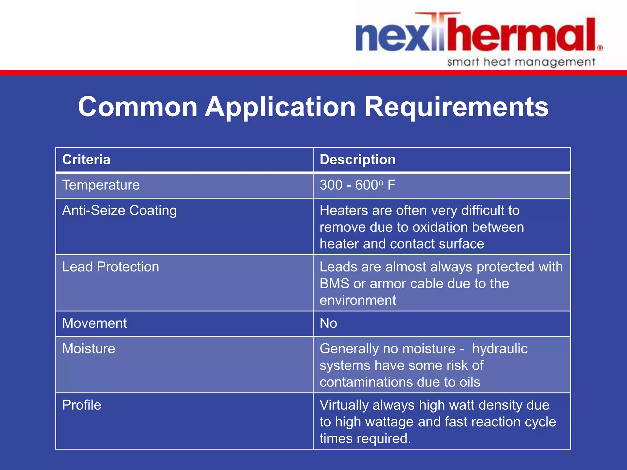 Cartridge Heaters – Specifications, Configuration and Applications | PPTX