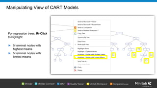 Tips & Tricks for CART (Classification and Regression Trees) in Minitab Statistical Software | PPT