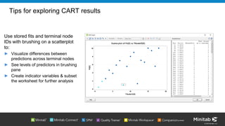 Tips & Tricks for CART (Classification and Regression Trees) in Minitab Statistical Software | PPT