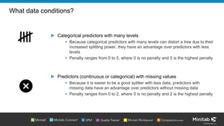 Tips & Tricks for CART (Classification and Regression Trees) in Minitab ...