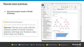 Tips & Tricks for CART (Classification and Regression Trees) in Minitab Statistical Software | PPT