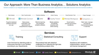 Tips & Tricks for CART (Classification and Regression Trees) in Minitab ...