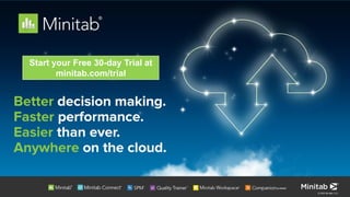 Tips & Tricks for CART (Classification and Regression Trees) in Minitab ...