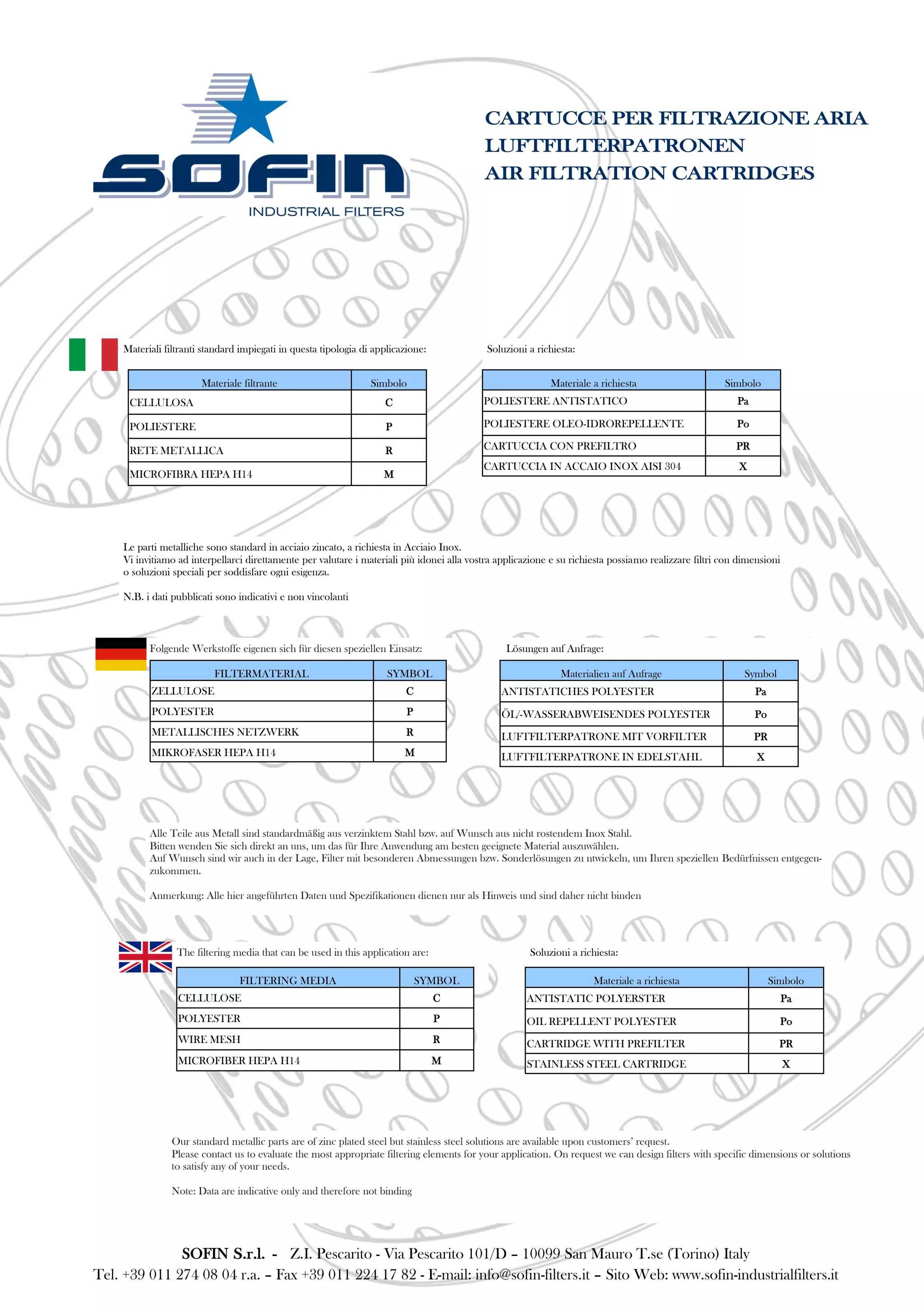 Cartucce filtrazione aria | PDF