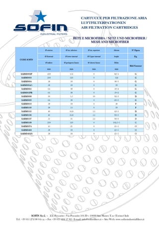 Cartucce filtrazione aria | PDF