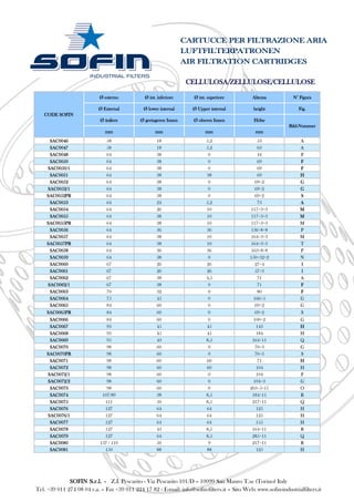 Cartucce filtrazione aria | PDF